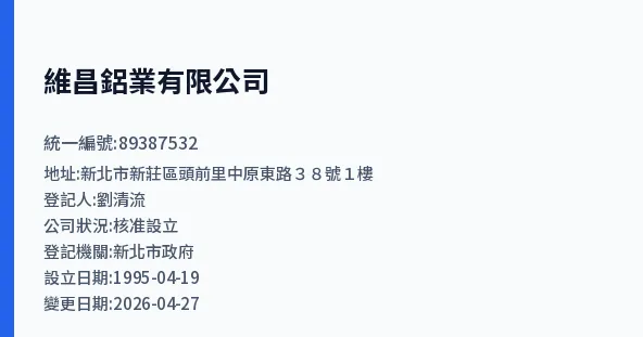 維昌鋁業有限公司的照片-統編 89387532(新北市) 公司登記資料與營業項目詳細圖表