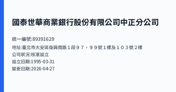 國泰世華商業銀行股份有限公司中正分公司的照片-統編 89391629(臺北市) 公司登記資料與營業項目詳細圖表
