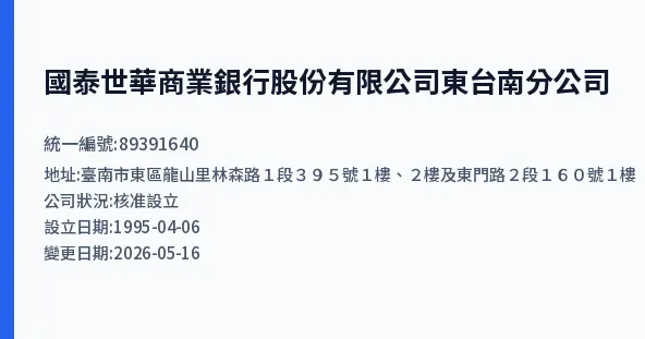 國泰世華商業銀行股份有限公司東台南分公司的照片-統編 89391640(臺南市) 公司登記資料與營業項目詳細圖表