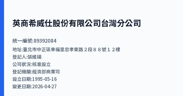 英商希威仕股份有限公司台灣分公司的照片-統編 89392084(臺北市) 公司登記資料與營業項目詳細圖表