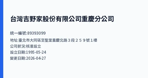 台灣吉野家股份有限公司重慶分公司的照片-統編 89393099(臺北市) 公司登記資料與營業項目詳細圖表