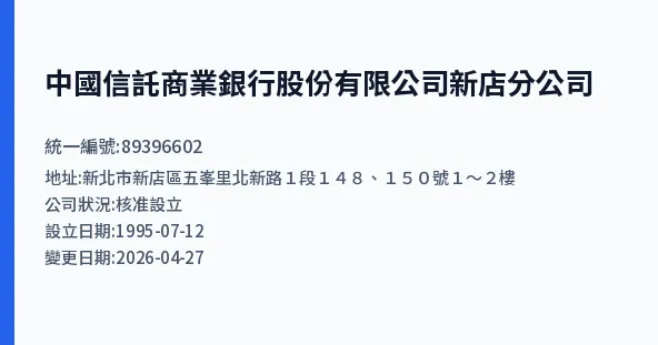 中國信託商業銀行股份有限公司新店分公司的照片-統編 89396602(新北市) 公司登記資料與營業項目詳細圖表