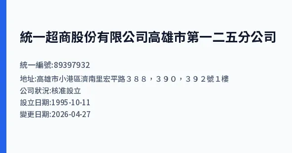統一超商股份有限公司高雄市第一二五分公司的照片-統編 89397932(高雄市) 公司登記資料與營業項目詳細圖表