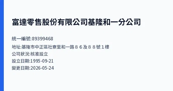 富達零售股份有限公司基隆和一分公司的照片-統編 89399468(基隆市) 公司登記資料與營業項目詳細圖表