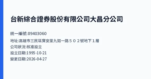 台新綜合證券股份有限公司大昌分公司的照片-統編 89403060(高雄市) 公司登記資料與營業項目詳細圖表