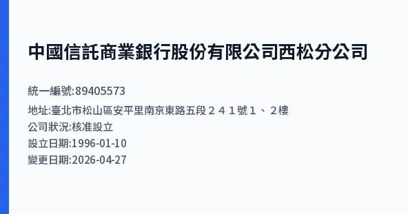 中國信託商業銀行股份有限公司西松分公司的照片-統編 89405573(臺北市) 公司登記資料與營業項目詳細圖表