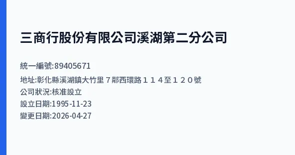 三商行股份有限公司溪湖第二分公司的照片-統編 89405671(彰化縣) 公司登記資料與營業項目詳細圖表