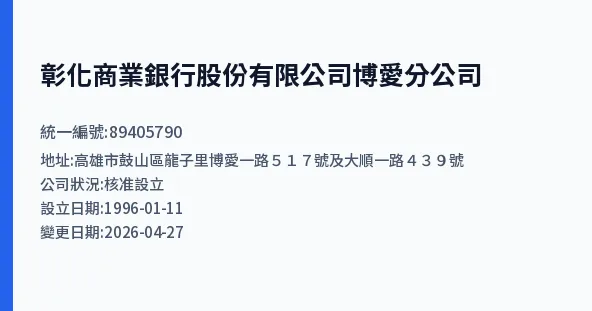 彰化商業銀行股份有限公司博愛分公司的照片-統編 89405790(高雄市) 公司登記資料與營業項目詳細圖表