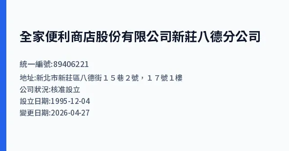 全家便利商店股份有限公司新莊八德分公司的照片-統編 89406221(新北市) 公司登記資料與營業項目詳細圖表