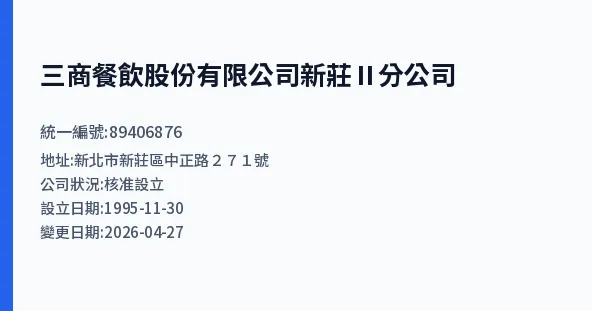 三商餐飲股份有限公司新莊Ⅱ分公司的照片-統編 89406876(新北市) 公司登記資料與營業項目詳細圖表
