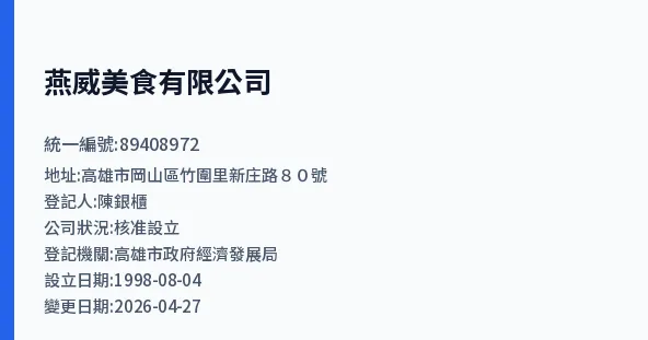 燕威美食有限公司的照片-統編 89408972(高雄市) 公司登記資料與營業項目詳細圖表