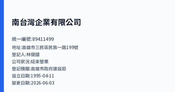 南台灣企業有限公司的照片-統編 89411499(高雄市) 公司登記資料與營業項目詳細圖表