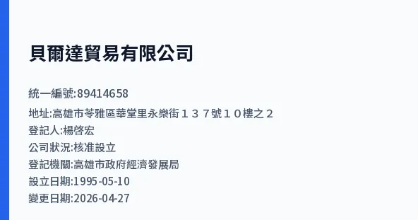 貝爾達貿易有限公司的照片-統編 89414658(高雄市) 公司登記資料與營業項目詳細圖表