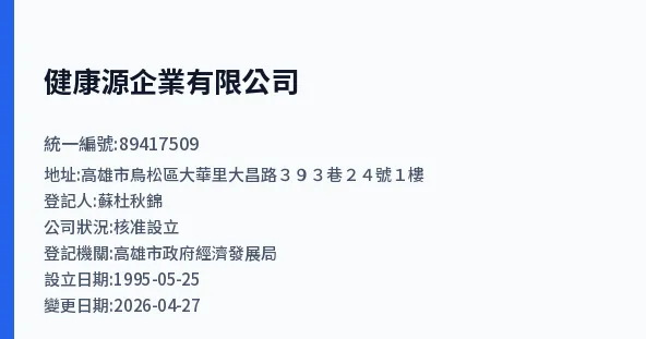 健康源企業有限公司的照片-統編 89417509(高雄市) 公司登記資料與營業項目詳細圖表
