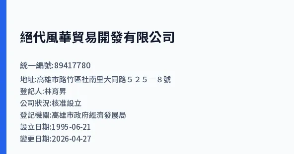 絕代風華貿易開發有限公司的照片-統編 89417780(高雄市) 公司登記資料與營業項目詳細圖表