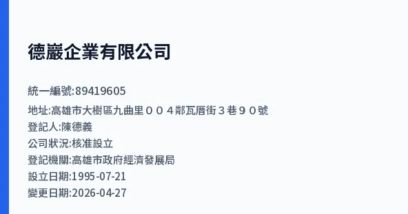德巖企業有限公司的照片-統編 89419605(高雄市) 公司登記資料與營業項目詳細圖表