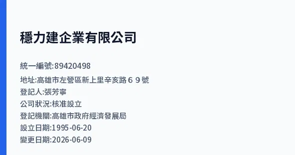 穩力建企業有限公司的照片-統編 89420498(高雄市) 公司登記資料與營業項目詳細圖表