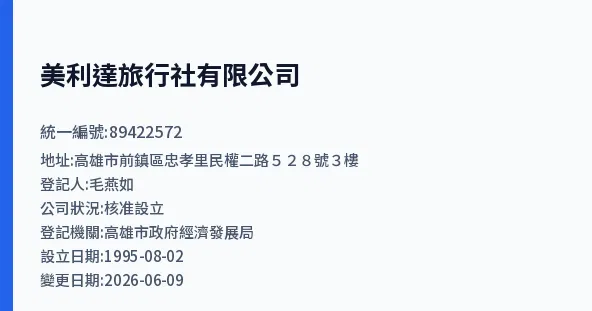 美利達旅行社有限公司的照片-統編 89422572(高雄市) 公司登記資料與營業項目詳細圖表