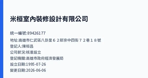 米桓室內裝修設計有限公司的照片-統編 89426177(高雄市) 公司登記資料與營業項目詳細圖表