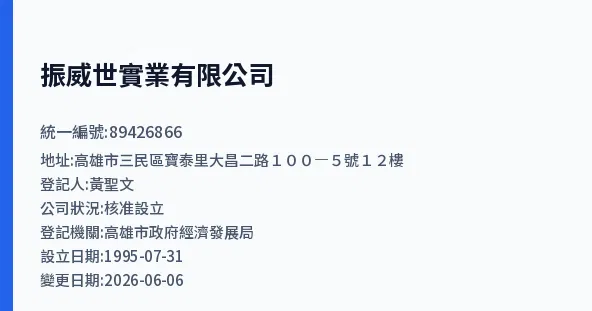 振威世實業有限公司的照片-統編 89426866(高雄市) 公司登記資料與營業項目詳細圖表