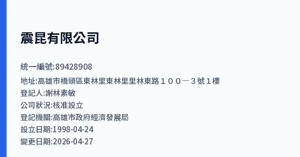 震昆有限公司的照片-統編 89428908(高雄市) 公司登記資料與營業項目詳細圖表