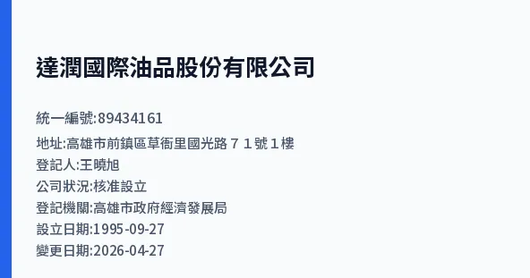 達潤國際油品股份有限公司的照片-統編 89434161(高雄市) 公司登記資料與營業項目詳細圖表