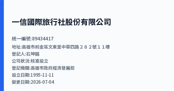 一信國際旅行社股份有限公司的照片-統編 89434417(高雄市) 公司登記資料與營業項目詳細圖表