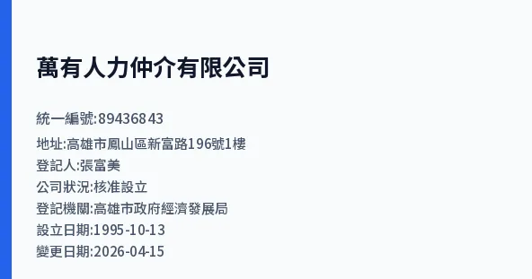 萬有人力仲介有限公司的照片-統編 89436843(高雄市) 公司登記資料與營業項目詳細圖表