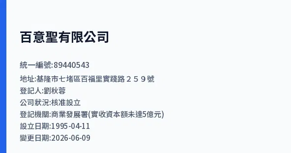 百意聖有限公司的照片-統編 89440543(基隆市) 公司登記資料與營業項目詳細圖表