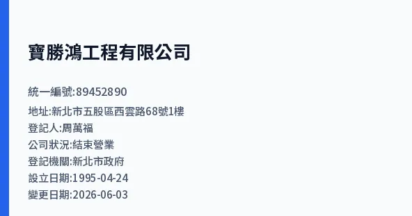 寶勝鴻工程有限公司的照片-統編 89452890(新北市) 公司登記資料與營業項目詳細圖表