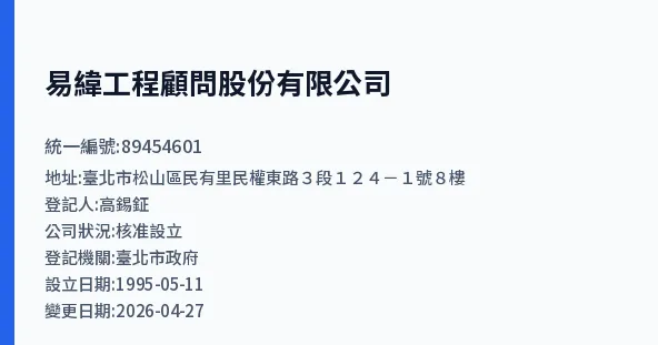 易緯工程顧問股份有限公司的照片-統編 89454601(臺北市) 公司登記資料與營業項目詳細圖表
