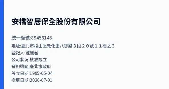 安橋智居保全股份有限公司的照片-統編 89456143(臺北市) 公司登記資料與營業項目詳細圖表
