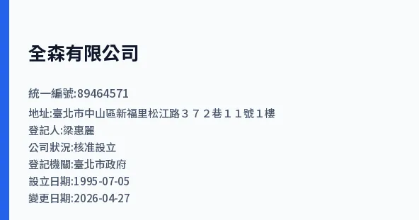 全森有限公司的照片-統編 89464571(臺北市) 公司登記資料與營業項目詳細圖表