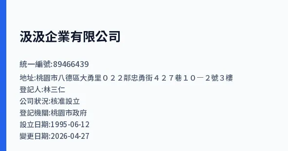 汲汲企業有限公司的照片-統編 89466439(桃園市) 公司登記資料與營業項目詳細圖表