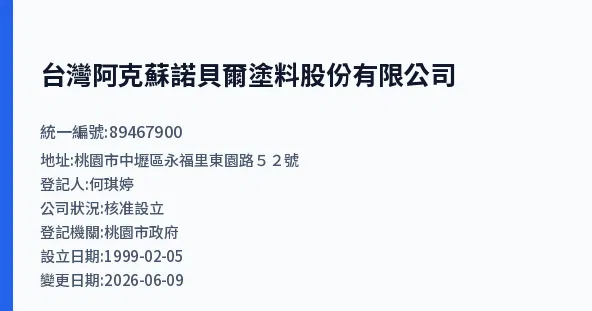 台灣阿克蘇諾貝爾塗料股份有限公司的照片-統編 89467900(桃園市) 公司登記資料與營業項目詳細圖表