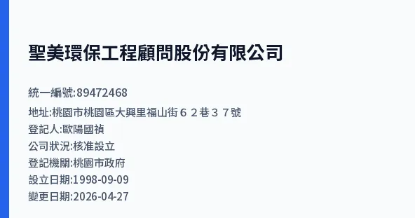 聖美環保工程顧問股份有限公司的照片-統編 89472468(桃園市) 公司登記資料與營業項目詳細圖表
