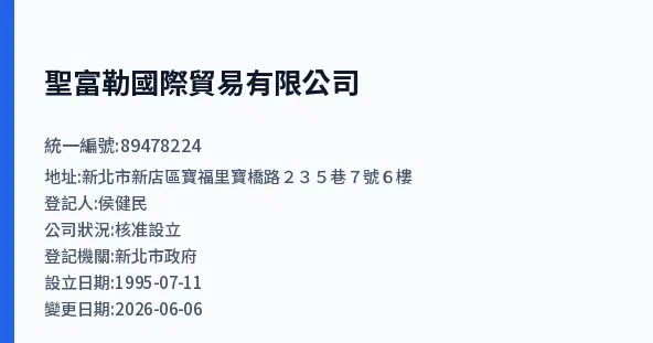 聖富勒國際貿易有限公司的照片-統編 89478224(新北市) 公司登記資料與營業項目詳細圖表