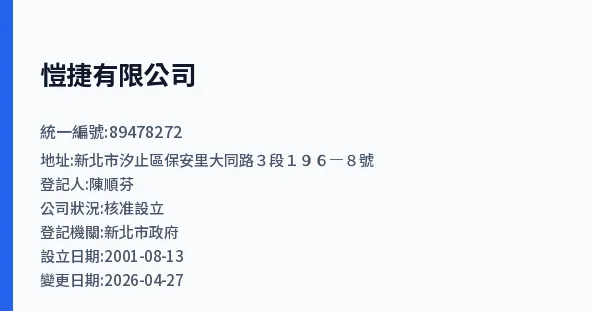 愷捷有限公司的照片-統編 89478272(新北市) 公司登記資料與營業項目詳細圖表