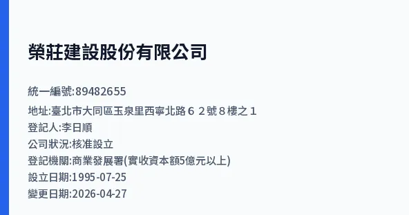 榮莊建設股份有限公司的照片-統編 89482655(臺北市) 公司登記資料與營業項目詳細圖表