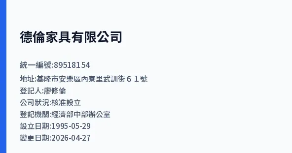 德倫家具有限公司的照片-統編 89518154(基隆市) 公司登記資料與營業項目詳細圖表
