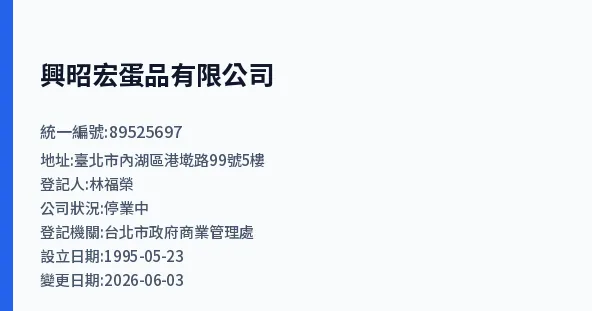 興昭宏蛋品有限公司的照片-統編 89525697(臺北市) 公司登記資料與營業項目詳細圖表