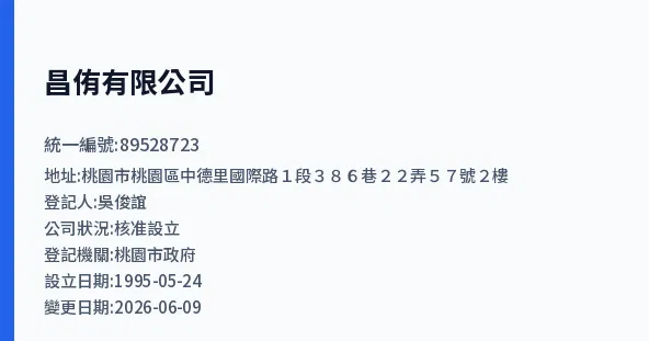昌侑有限公司的照片-統編 89528723(桃園市) 公司登記資料與營業項目詳細圖表