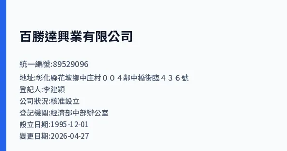 百勝達興業有限公司的照片-統編 89529096(彰化縣) 公司登記資料與營業項目詳細圖表