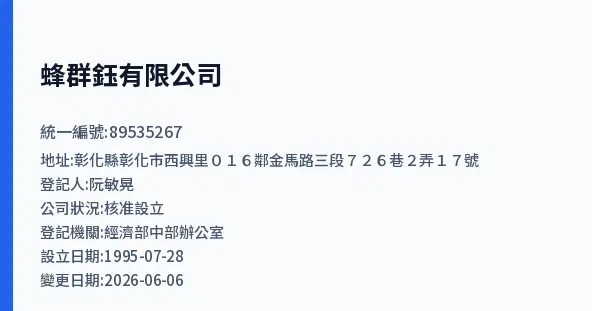 蜂群鈺有限公司的照片-統編 89535267(彰化縣) 公司登記資料與營業項目詳細圖表