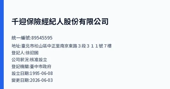 千迎保險經紀人股份有限公司的照片-統編 89545595(臺北市) 公司登記資料與營業項目詳細圖表
