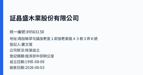 証昌盛木業股份有限公司的照片-統編 89563158(南投縣) 公司登記資料與營業項目詳細圖表