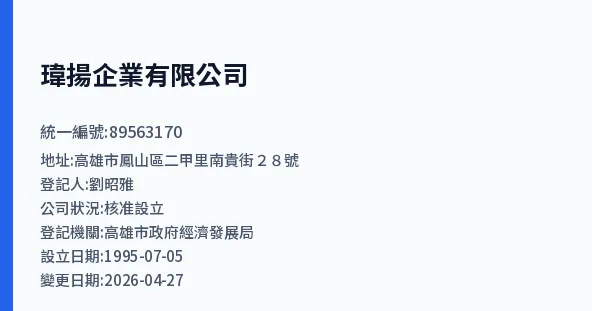 瑋揚企業有限公司的照片-統編 89563170(高雄市) 公司登記資料與營業項目詳細圖表