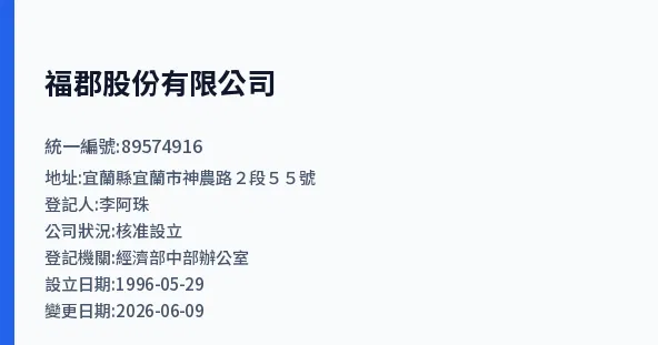 福郡股份有限公司的照片-統編 89574916(宜蘭縣) 公司登記資料與營業項目詳細圖表