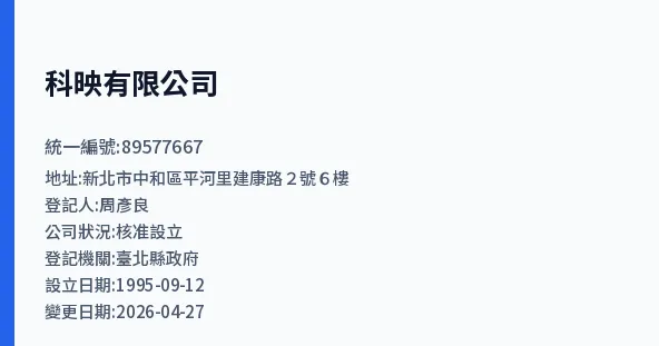 科映有限公司的照片-統編 89577667(新北市) 公司登記資料與營業項目詳細圖表