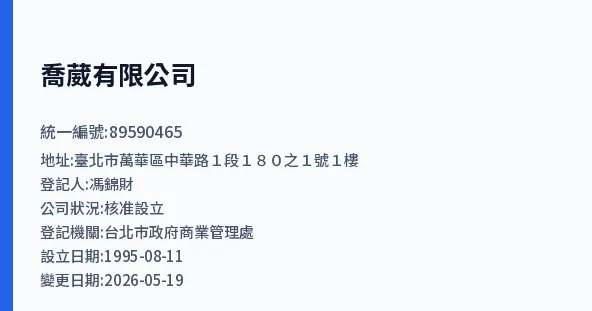 喬葳有限公司的照片-統編 89590465(臺北市) 公司登記資料與營業項目詳細圖表